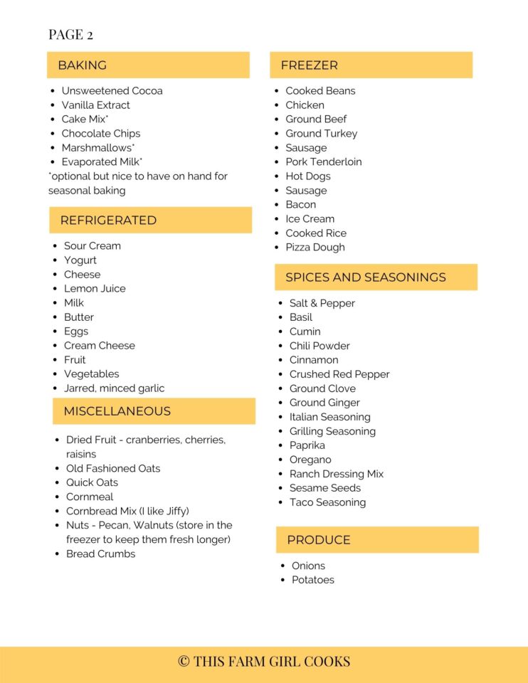 Pantry Staples List with Printable for a Well Stocked Kitchen